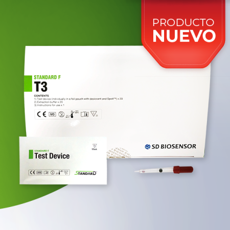 Pruebas Rápidas para T3: Oportunidades para Distribuidores Médicos ...